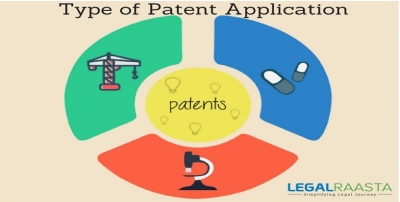 What are the different type of Patent applications? | Learn blog