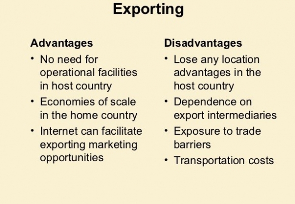 How to overcome negative thoughts in Export Business? | Learn blog