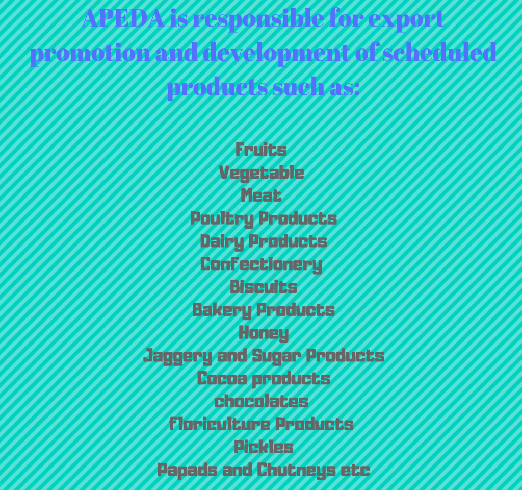 APEDA Registration | Procedure of filing & tracking status | Legal Raasta